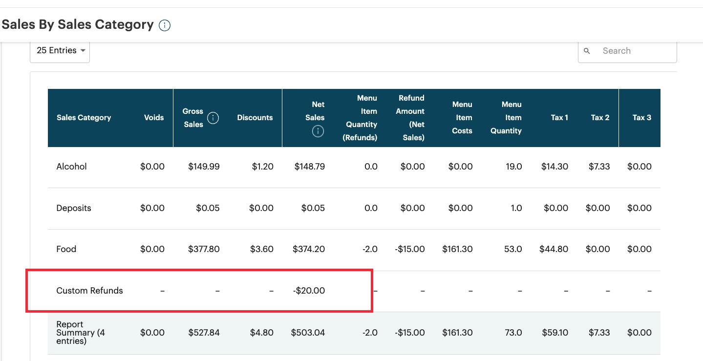 How Do I Process an Integrated Refund for a Bill After My Batch Has Closed?