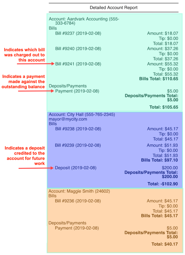 How Do I Generate Accounting Reports?