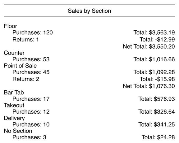 How Do I Generate Sales Reports?