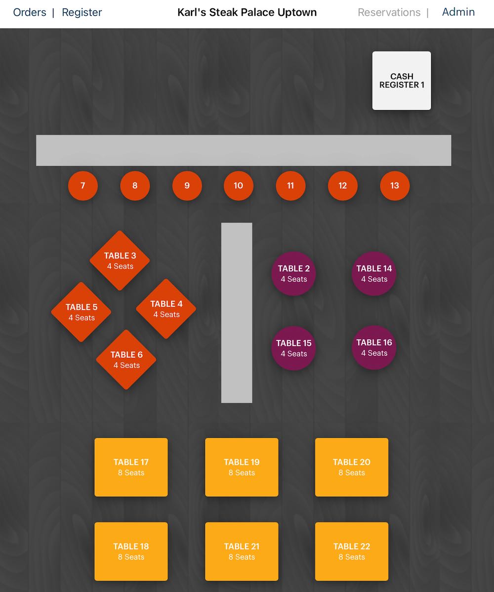 How Do I Assign Staff to Sections?