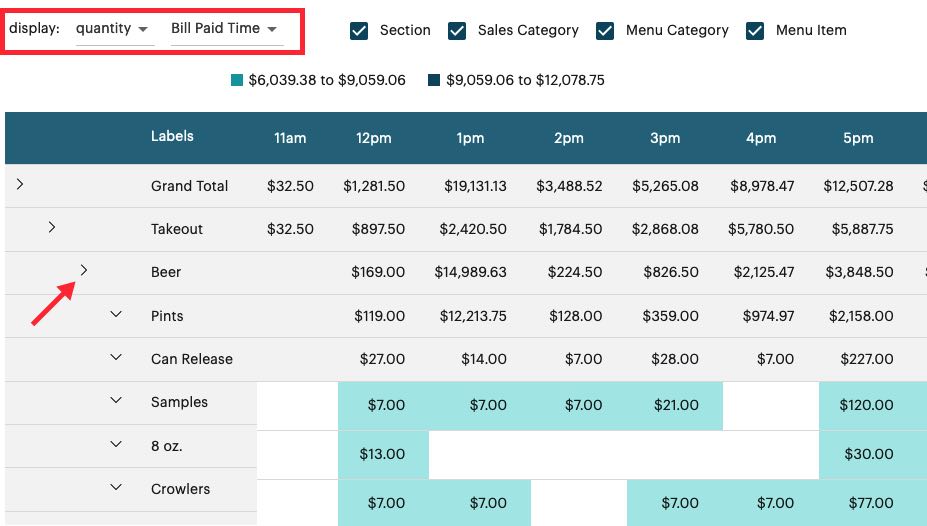 How to View Sales Reports