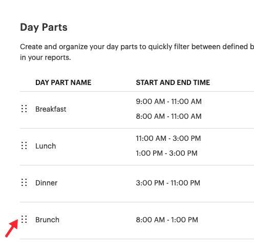 How Do I Set Up My Venue's Hours & Scheduling?