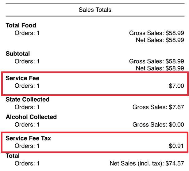 How to Use DoorDash Drive with TouchBistro Online Ordering