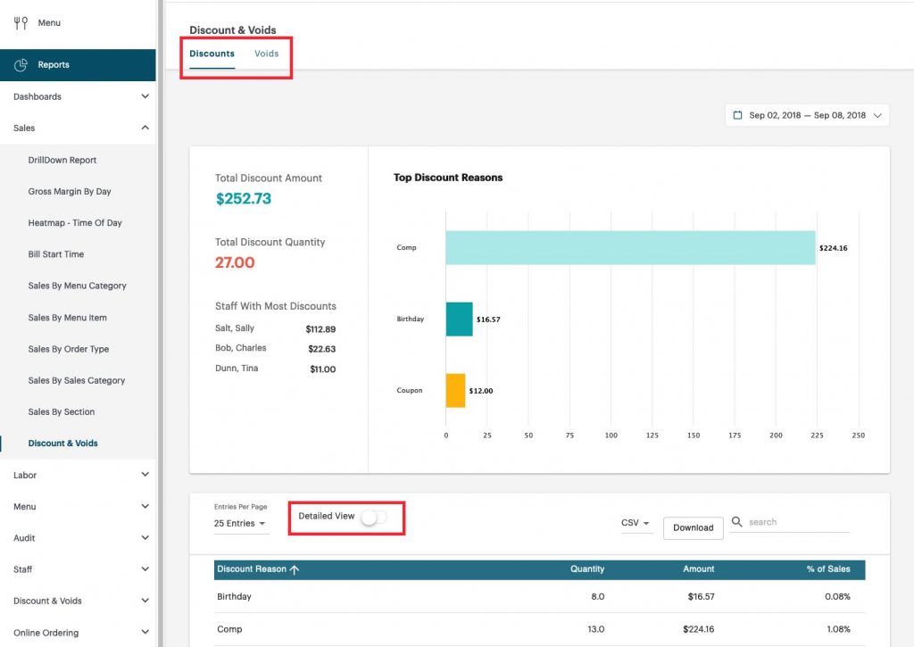 How to View Sales Reports