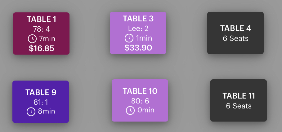 How to Understand Your TouchBistro POS Floor Plan Screen