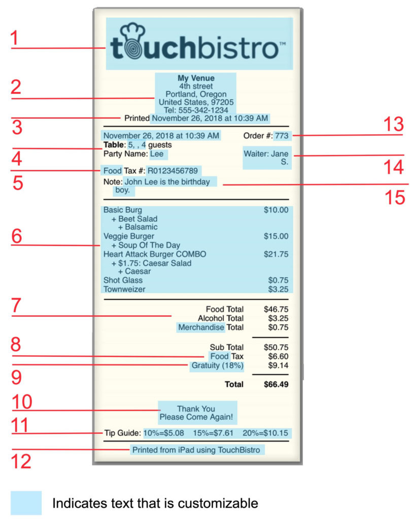 How To Customize the Guest Check
