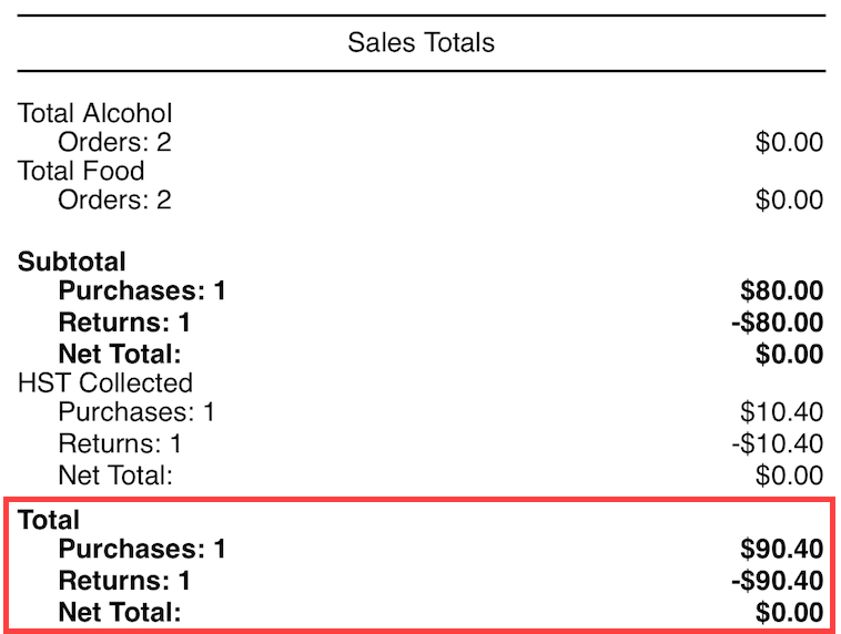 How to Perform Refunds and Voids with TSYS