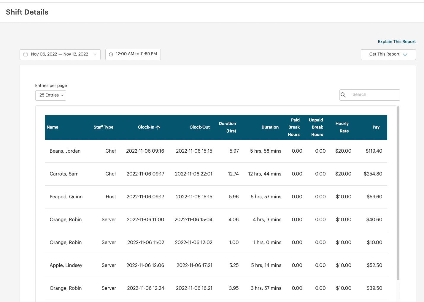 Index of Cloud Reports