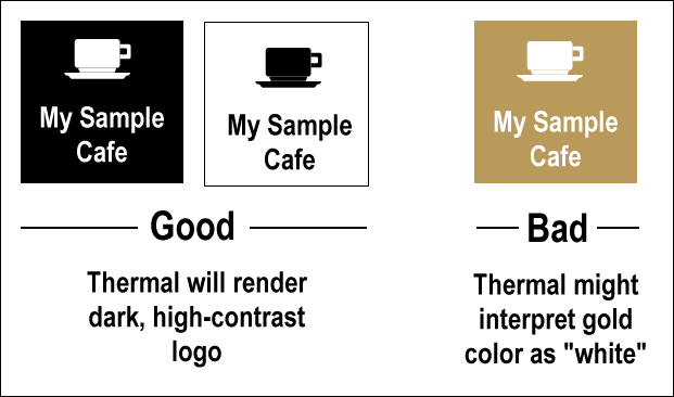 How to Set Up Your Bill and Order Tickets