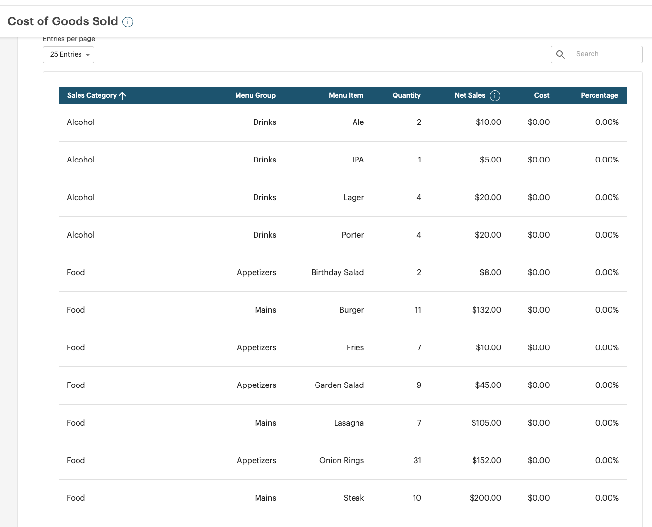 Index of Cloud Reports