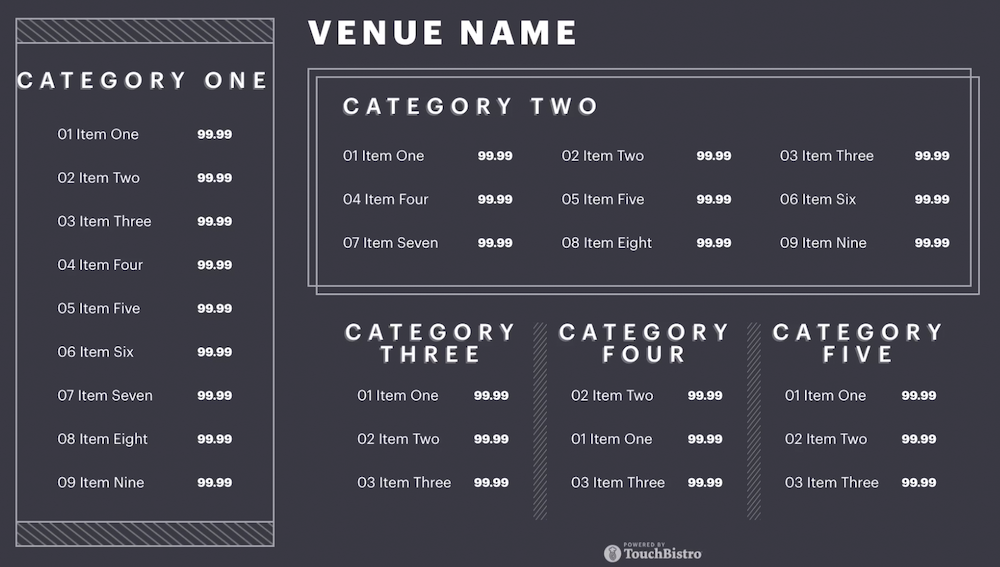 Digital Menu Board Character Counts