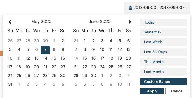 How to Enable Push Operations in TouchBistro