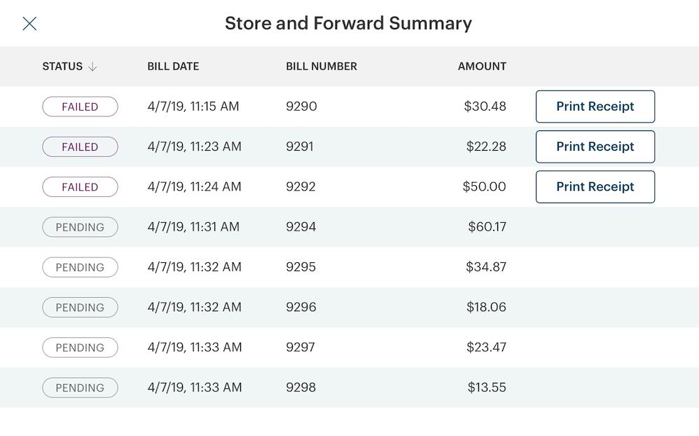 How Do I Use Payments Store and Forward?