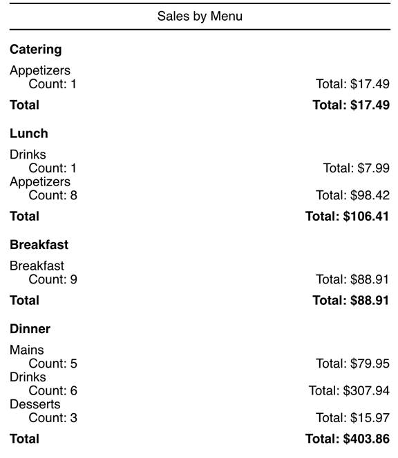 How Do I Generate Menu Reports?