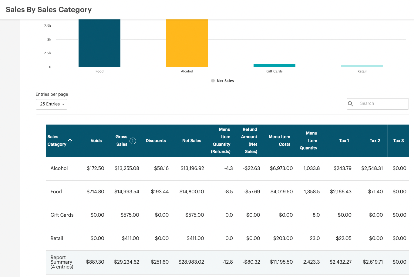 Index of Cloud Reports