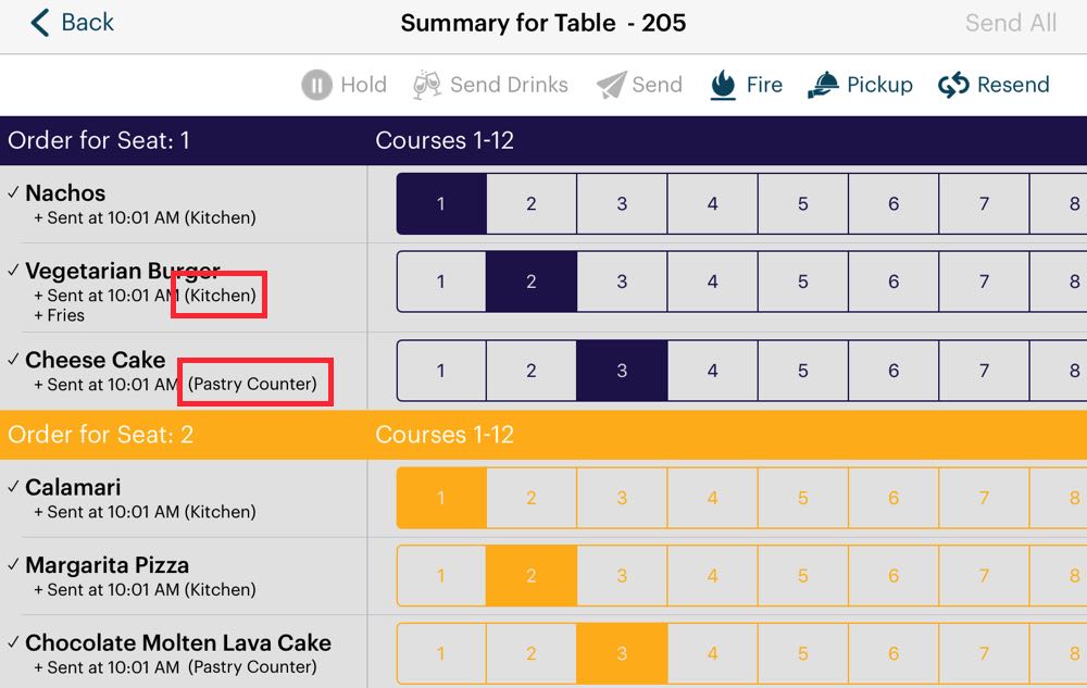 How to Course Your Items