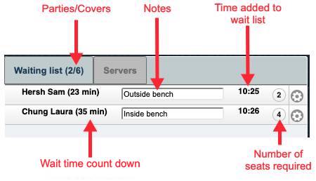 How Do I Use the Waiting List in the TouchBistro Reservations App?