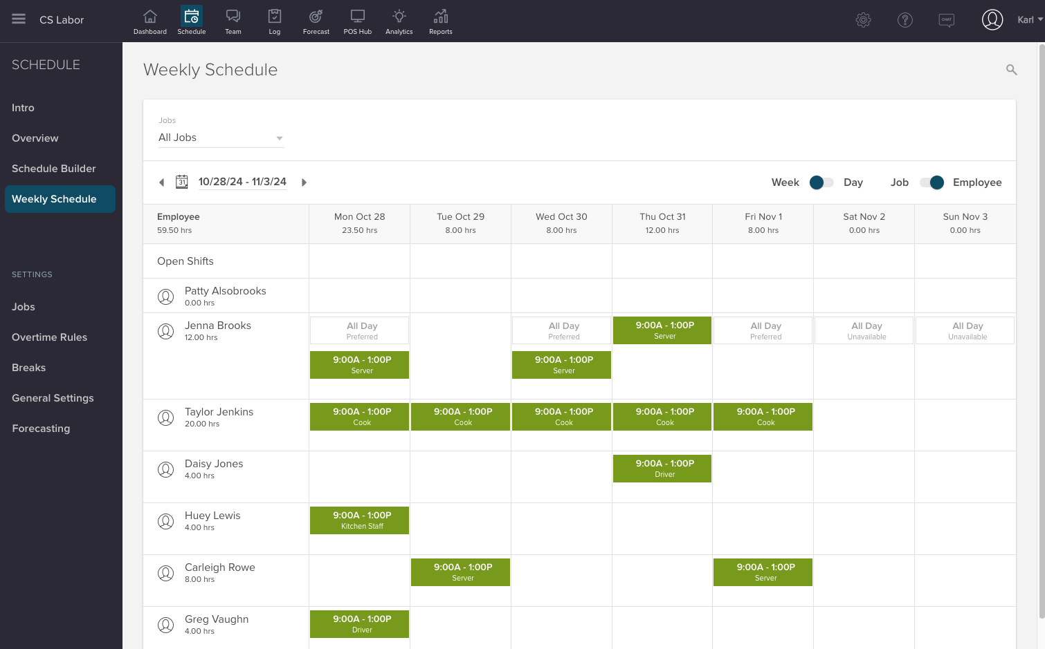 TouchBistro Labor Management - Basics of Labor Scheduling